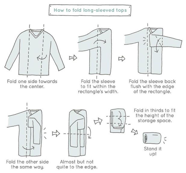 Marie Kondo Printables Folding Marie Kondo Printables Folding