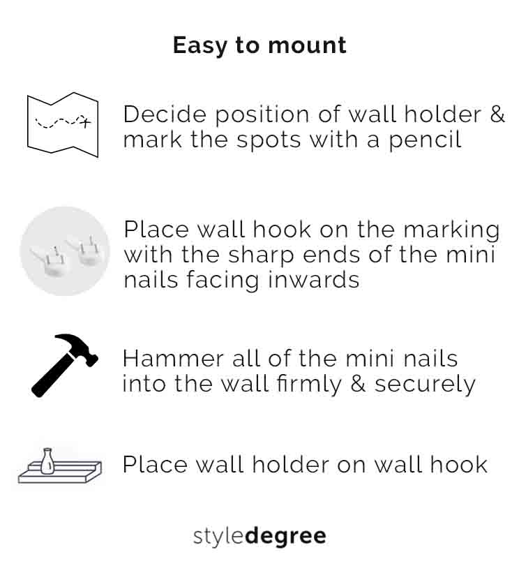 Easy to Mount, Wall Holders - Style Degree
