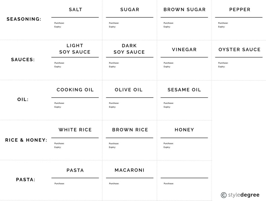 Pantry Sticker Labels | Identify Condiments & Cooking Ingredients Easily