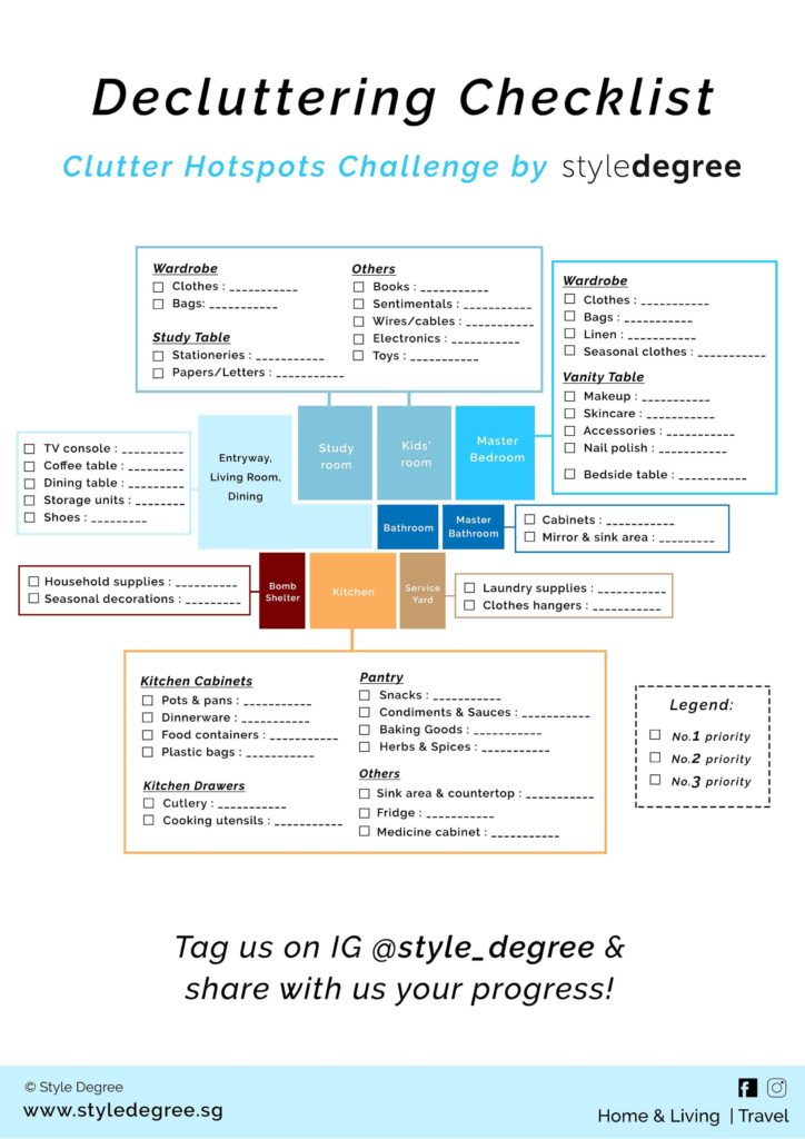 Clutter Hotspots Challenge (Decluttering Checklist) by Style Degree ...