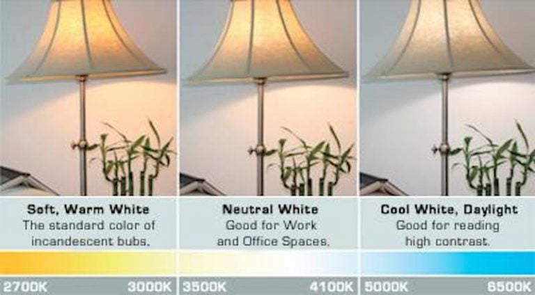 HDB Home Lighting Guide: From Designing, Types Of Lighting To ...