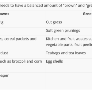 NParks Table For Compost - StyleMag - Style Degree