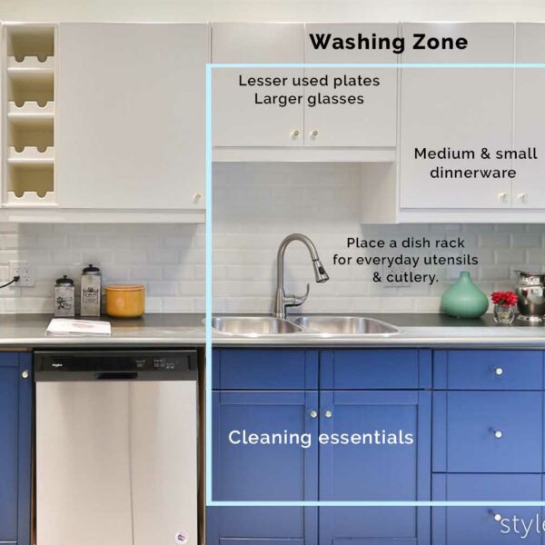 Washing Zone For Kitchen - StyleMag - Style Degree