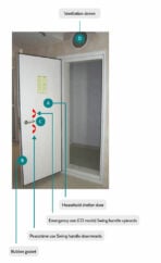 8 Brilliant HDB Bomb Shelter Ideas To Hide & Utilise It Fully - Style ...