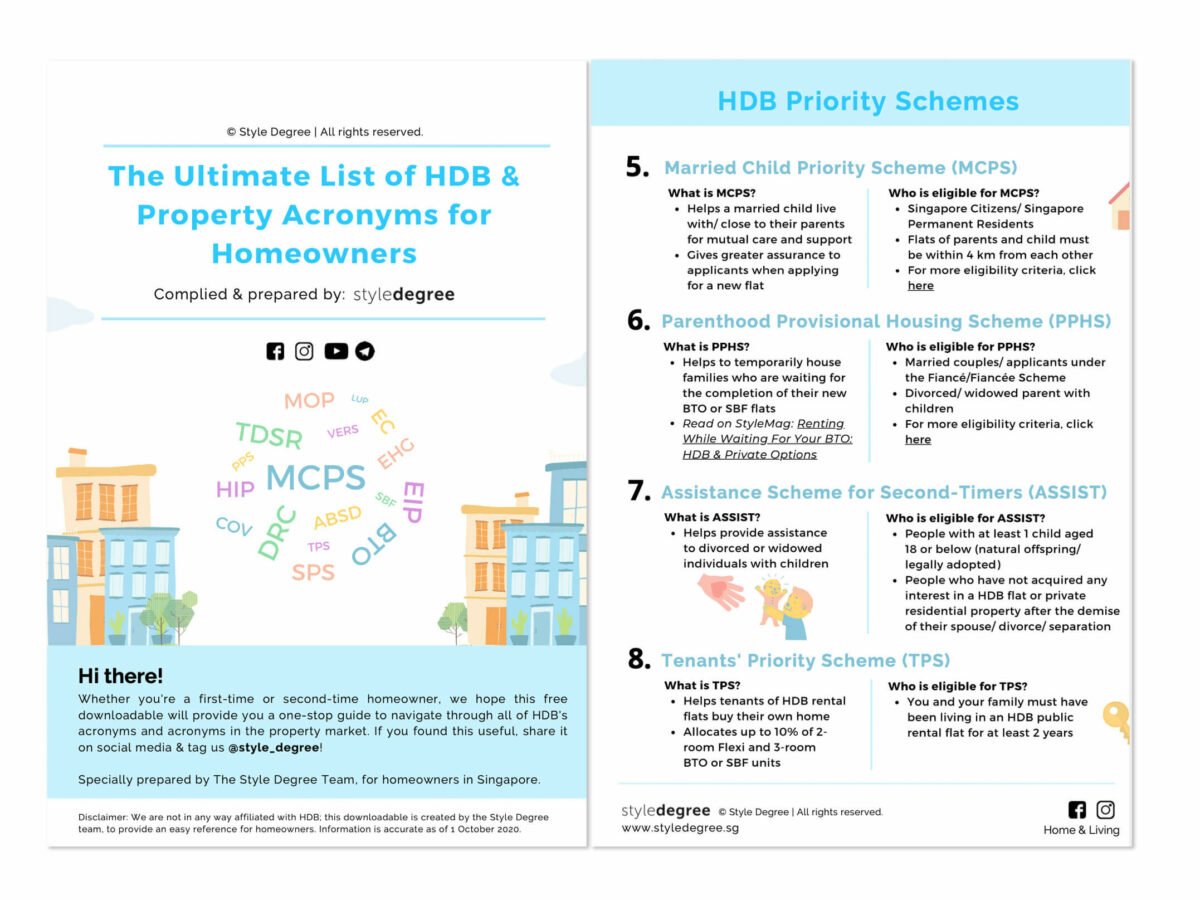 The Ultimate List Of HDB Acronyms For Singapore Homeowners - Style Degree