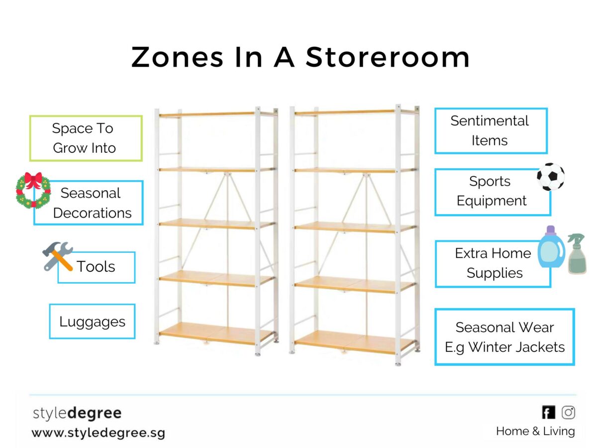 How To Declutter & Organize A Messy HDB Storeroom - Style Degree