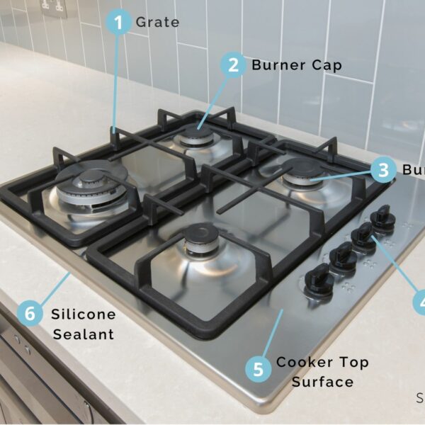 Gas cooker hobs diagram - StyleMag - Style Degree